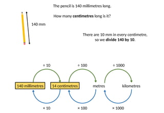 Systems-of-Measurement-Metric-Demonstration.pptx