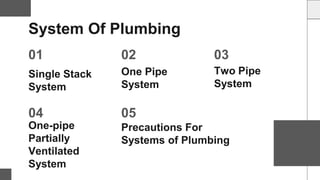 SYSTEMS-OF-PLUMBING-FOR-HOUSE-DRAINAGE.pptx