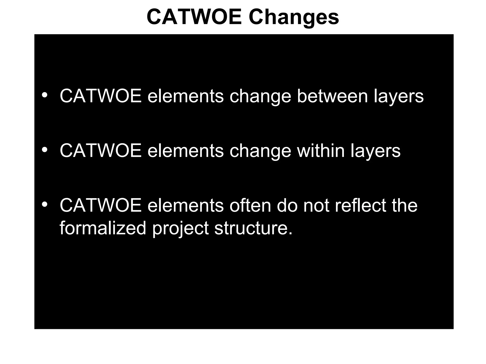 Systems Thinking, Rich Mapping and Conceptual Models | PPT