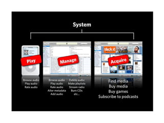 Systems Thinking, Rich Mapping and Conceptual Models | PPT