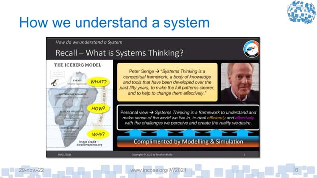 systems-thinking-summary-final.pptx | Business | Business and Finance