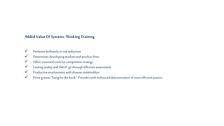 Systems Thinking Training, Learn Systems Thinking Approach, Steps ...