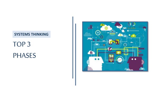 Systems Thinking Training, Learn Systems Thinking Approach, Steps ...
