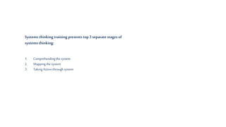 Systems Thinking Training, Learn Systems Thinking Approach, Steps ...