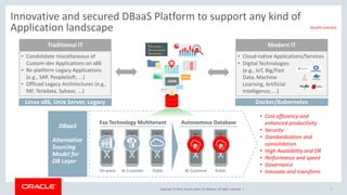 Systems Advantage Forum : Autonomous DB e DBaaS | PPT