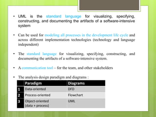 Systems analysis and design | PPTX