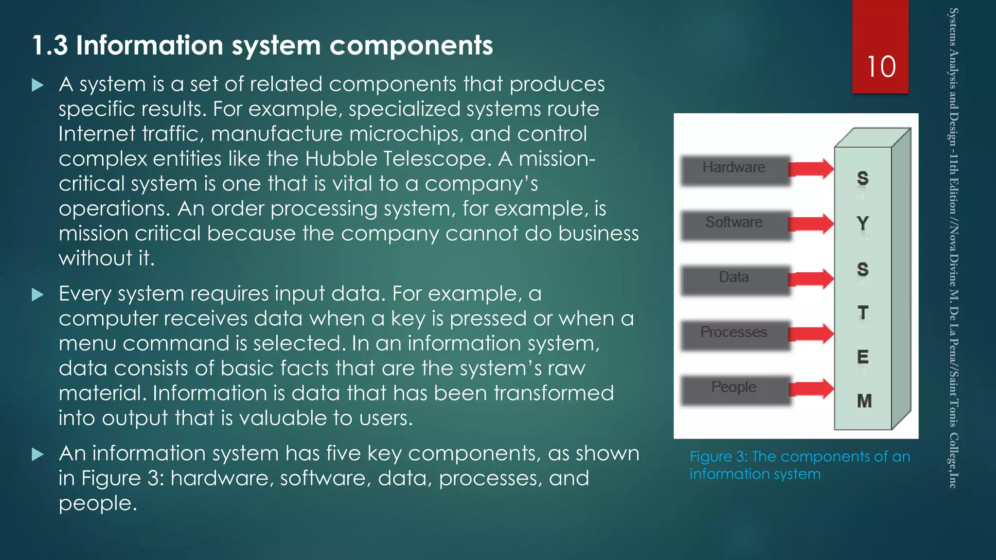 Systems Analysis And Design Lecture 1 Pdf Operating Systems Computer Software And Applications
