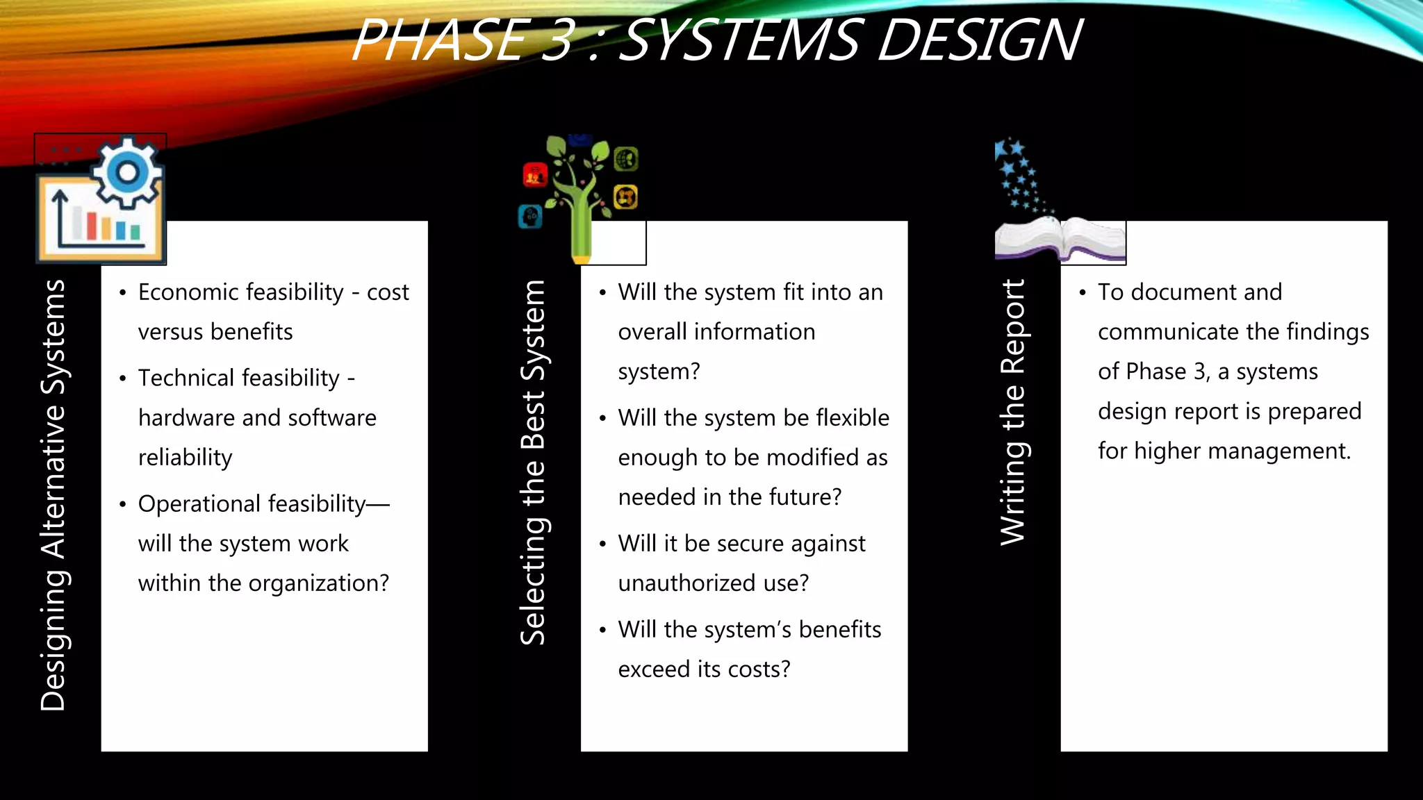 Systems Analysis & Design | PPTX