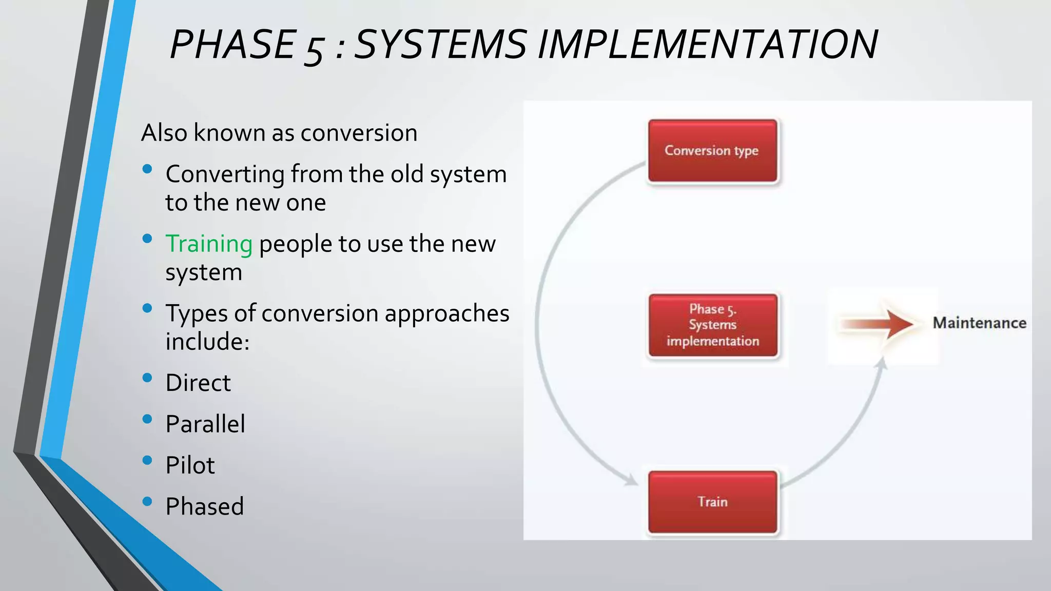 Systems Analysis & Design | PPTX
