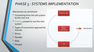 Systems Analysis & Design | PPTX