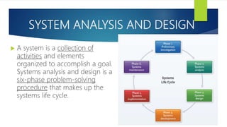 Systems Analysis & Design | PPTX | Computing | Technology & Computing