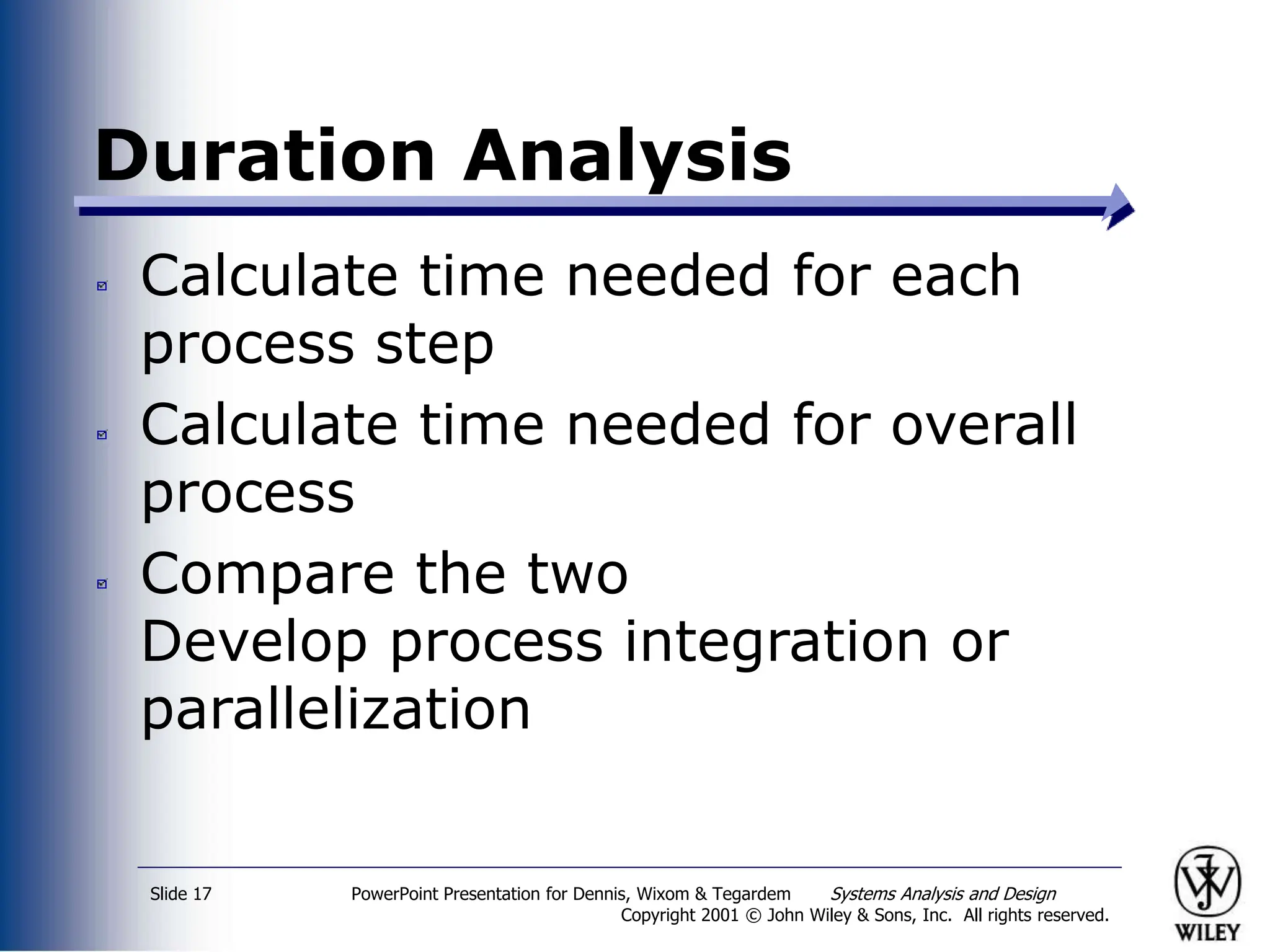 Systems Analysis phases and essentials OOD_ch04.ppt