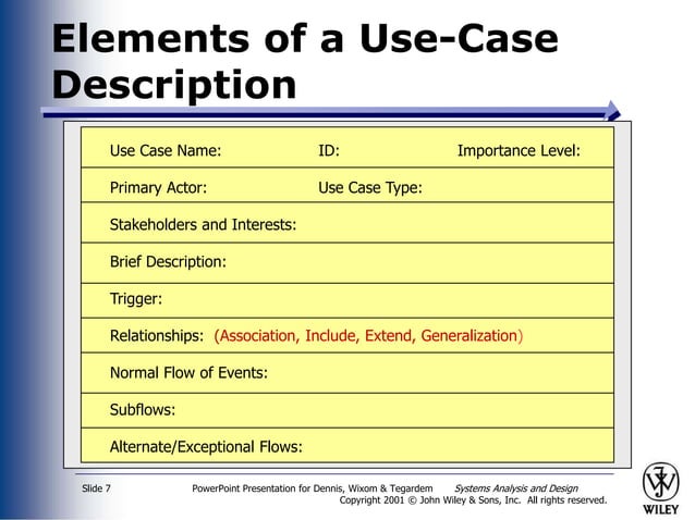 Systems Analysis Use Case Modeling OOD_ch06.ppt