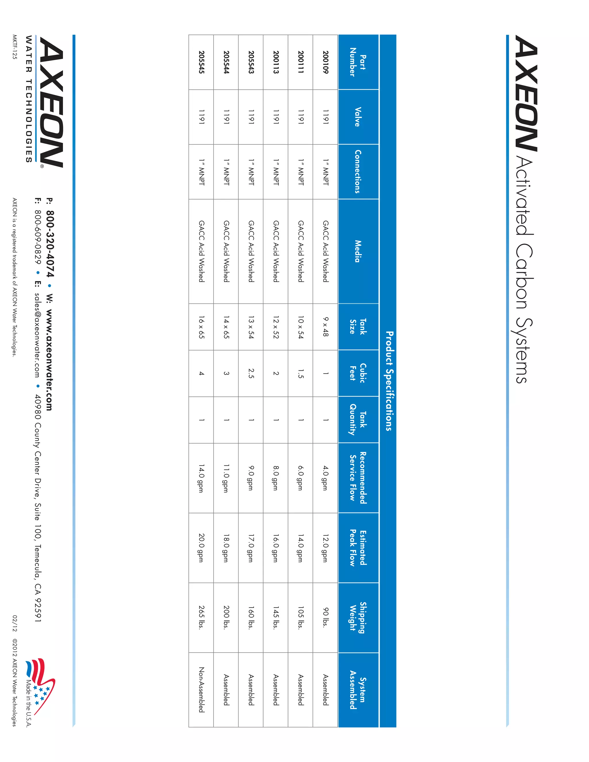 AXEON XP-Series | PDF