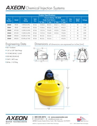 AXEON XP-Series | PDF
