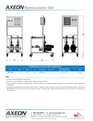 AXEON XP-Series | PDF