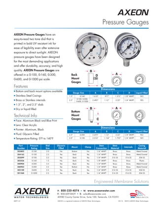 AXEON XP-Series | PDF