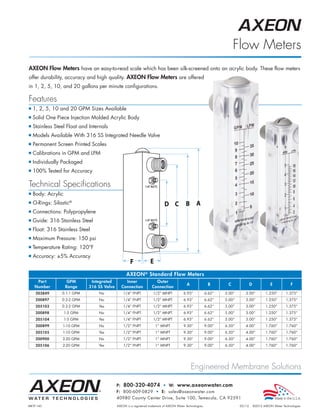 AXEON XP-Series | PDF