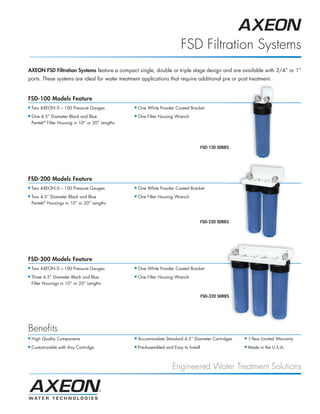 AXEON XP-Series | PDF