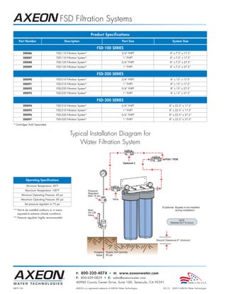 AXEON XP-Series | PDF