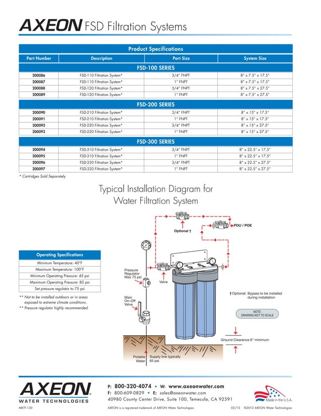 AXEON XP-Series | PDF