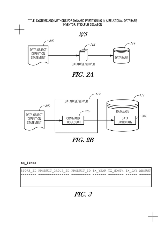 Dynamic Partitioning In A Relational Database Pdf