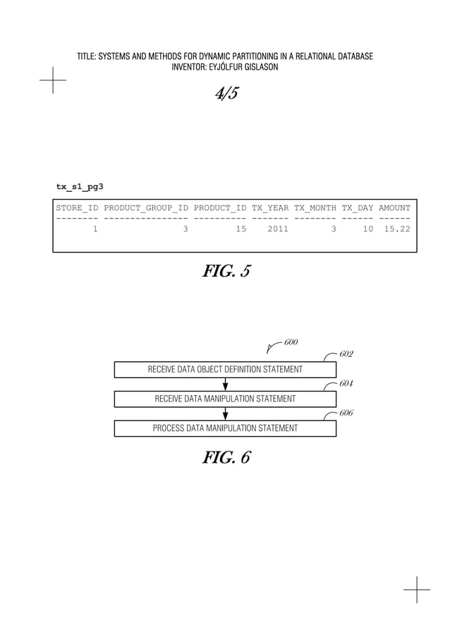 Dynamic Partitioning In A Relational Database Pdf