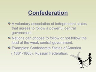 systemsandtypesofgovernment 2.ppt in international relations | PPT ...