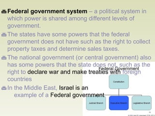 systemsandtypesofgovernment 2.ppt in international relations | PPT