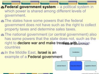 Systems and types of government review | PPT