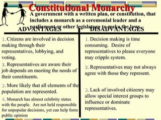 Systems and types of government review | PPT