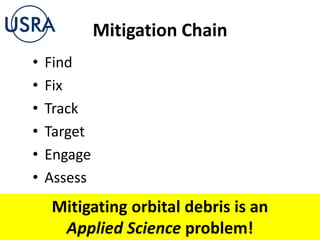 A Systems Approach to Mitigating Orbital Debris - Dr. J. Douglas Beason ...