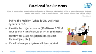 Systems architecture with the functional safety/security emphasis | PPTX
