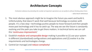 Systems architecture with the functional safety/security emphasis | PPTX