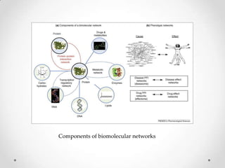Cause-effect relationships in medicine | PPTX