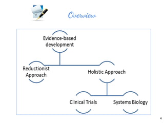 Systems biology | PDF