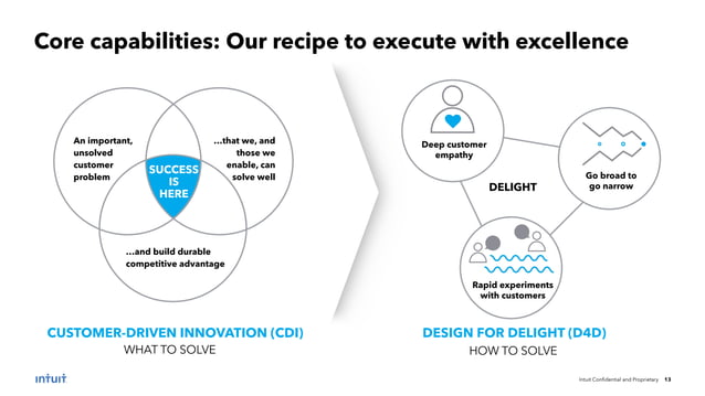 System Scalability | PPT