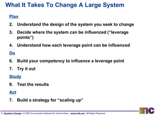 Systems Change Work | PPT