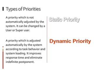 Computer System Scheduling | PPTX
