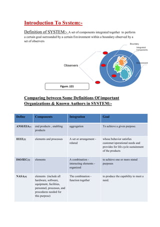 System science documentation | PDF