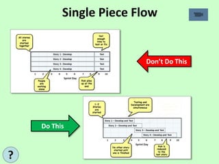 Systems Concepts for Agile Practitioners | PPT