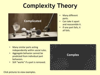 Systems Concepts for Agile Practitioners | PPT