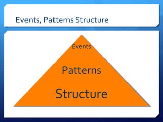 systems_descriptions.pdf