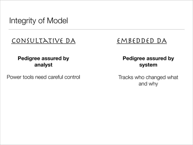 Embedded Decision Analysis: Systems Design Patterns | PPT | Free Download