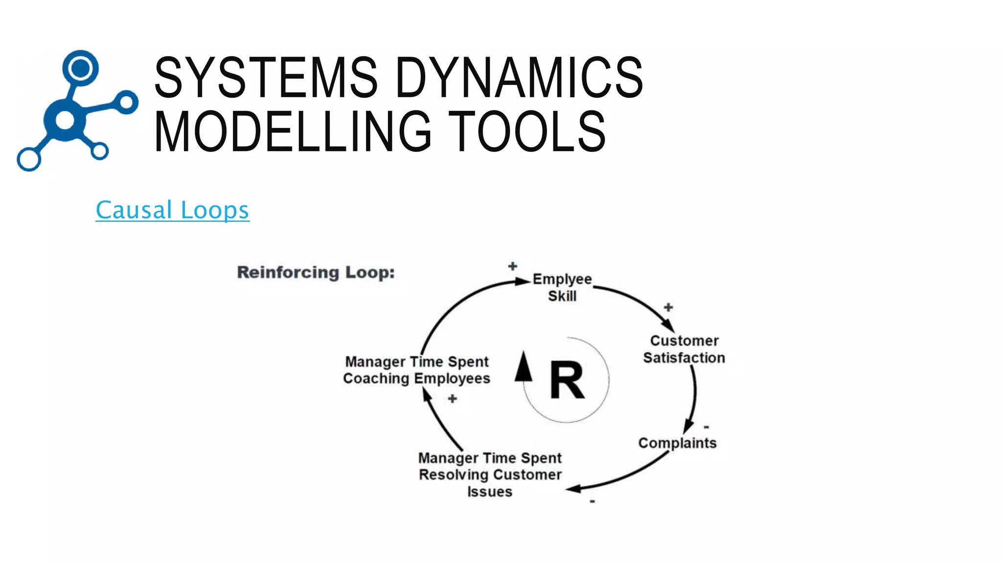Systems Dynamics Modeling.pptx