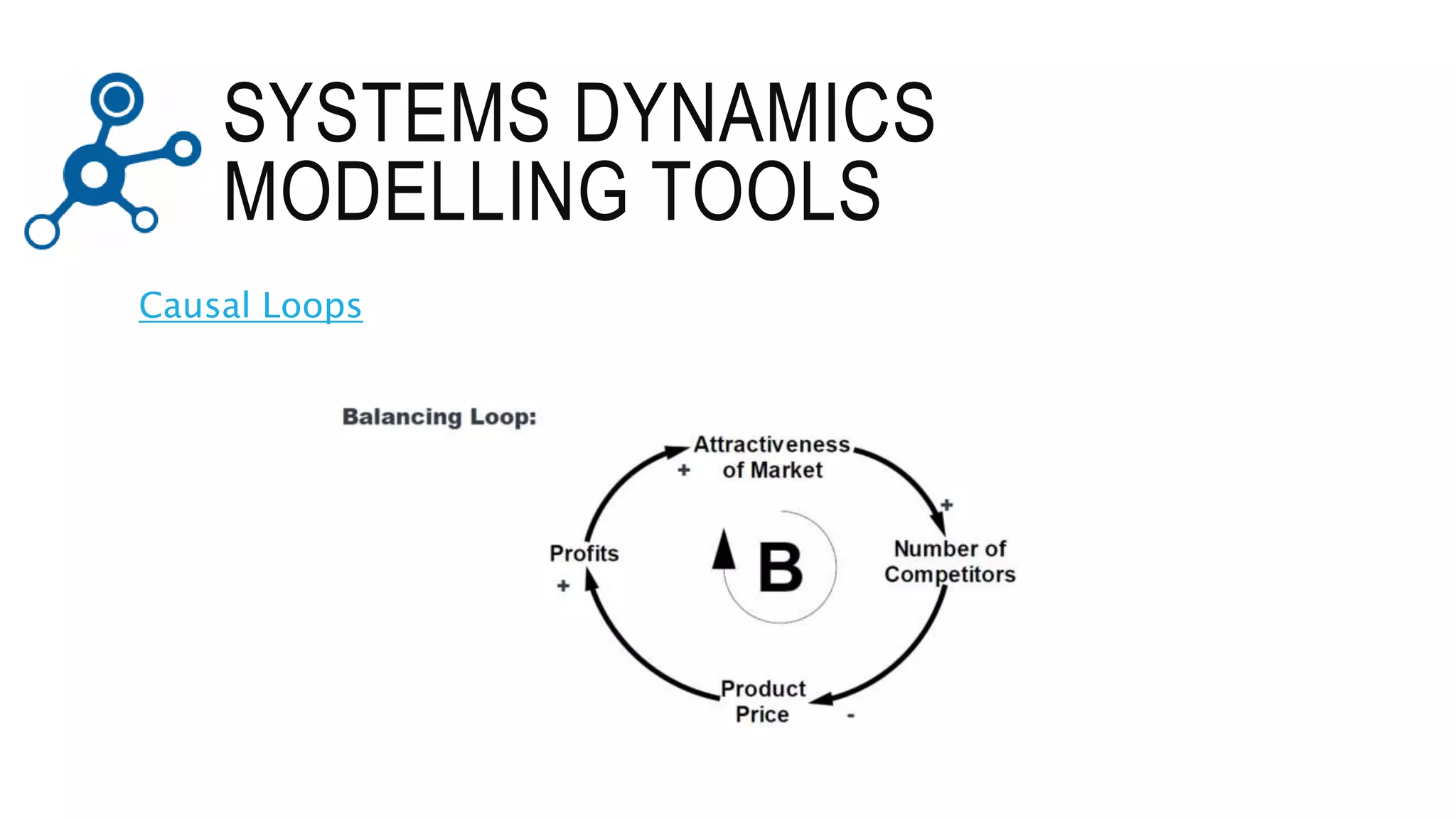 Systems Dynamics Modeling.pptx