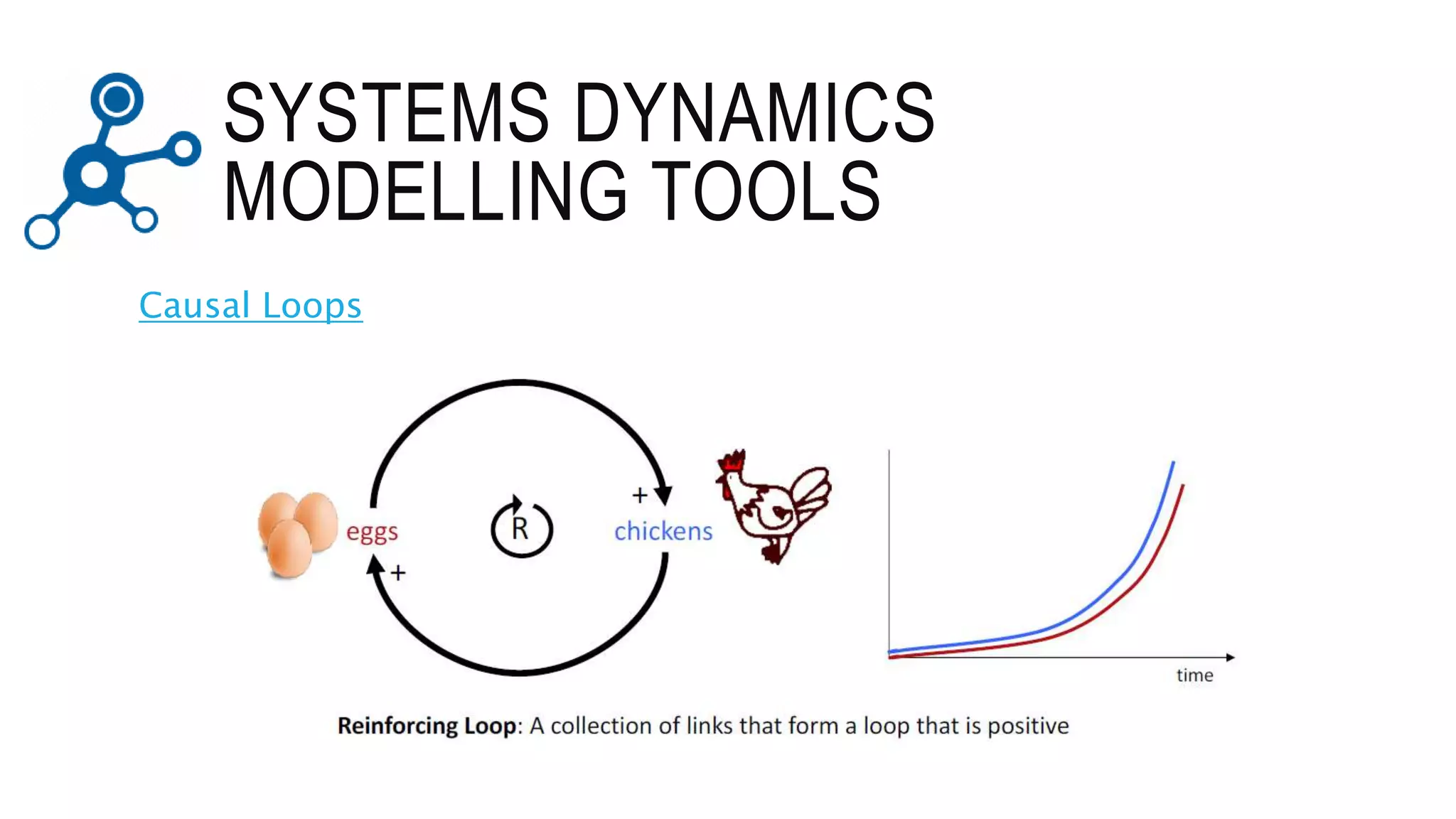 Systems Dynamics Modeling.pptx