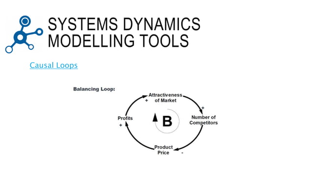Systems Dynamics Modeling.pptx