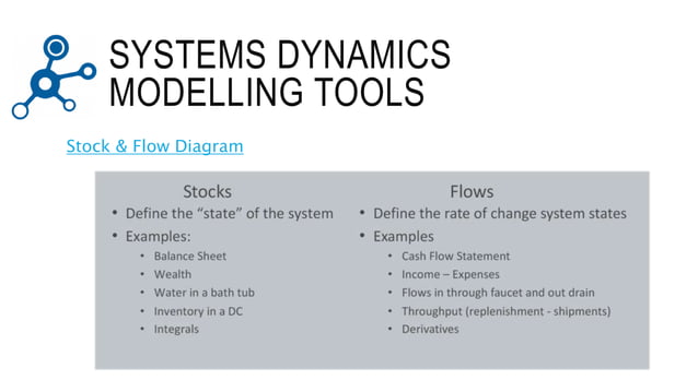 Systems Dynamics Modeling.pptx