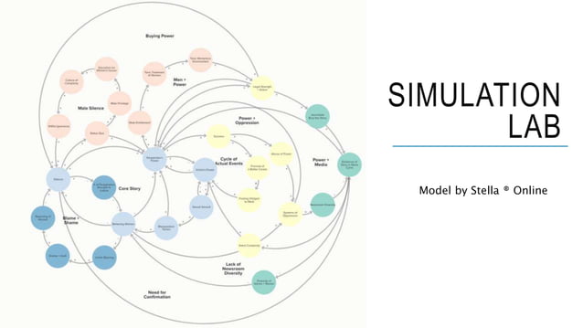 Systems Dynamics Modeling.pptx